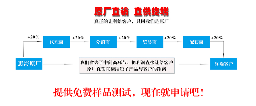 60Vnmos 70A 70N06 惠海场效应管HG008N06L