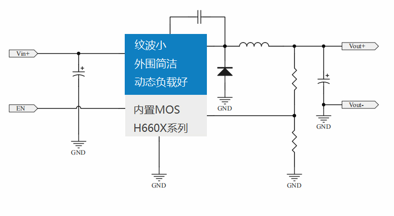 H6602 实地架构，外围简洁,纹波小,动态负载好，支持12V，24V，30V，48V，60V，72V