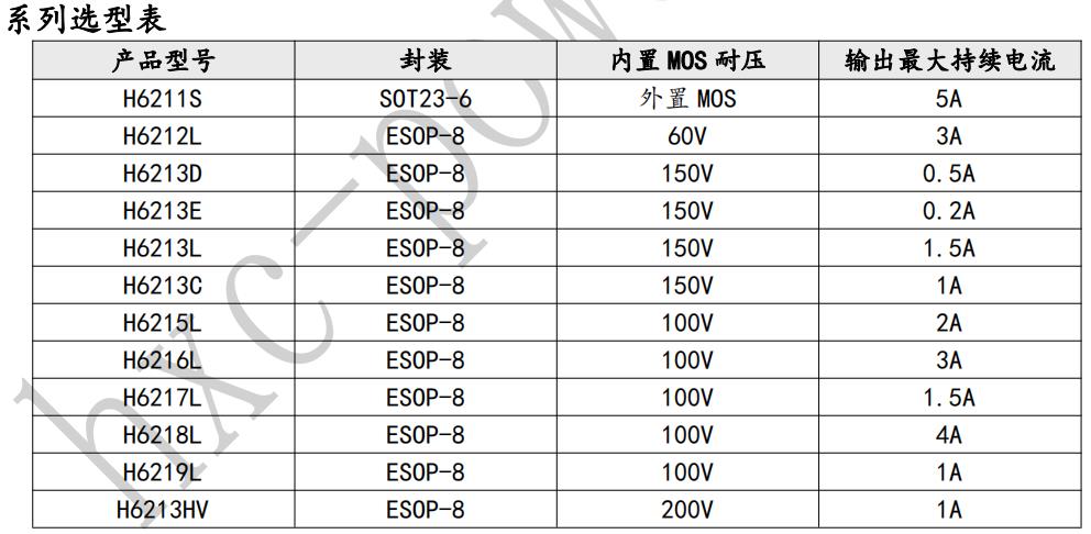 H6212L/H6215L/H6225K（墙充/车充/POE）降压恒压芯片