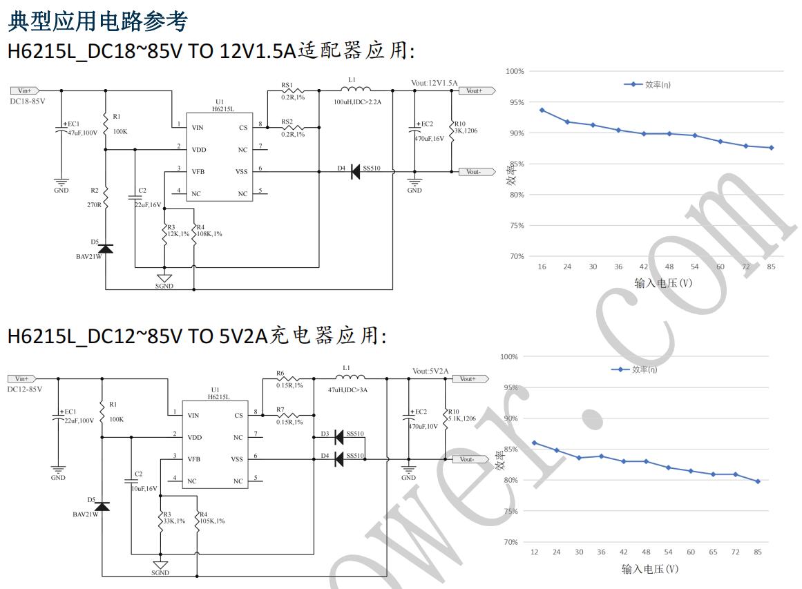 惠海半导体 POE系统供电方案-降压恒压芯片H6215L