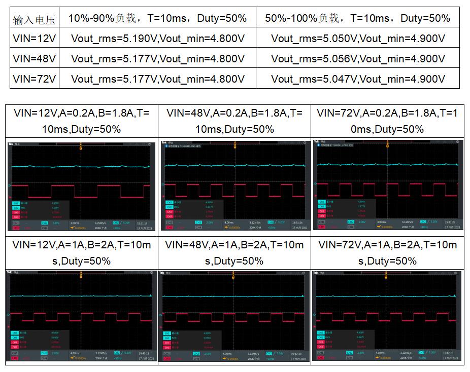 东莞市惠海半导体有限公司