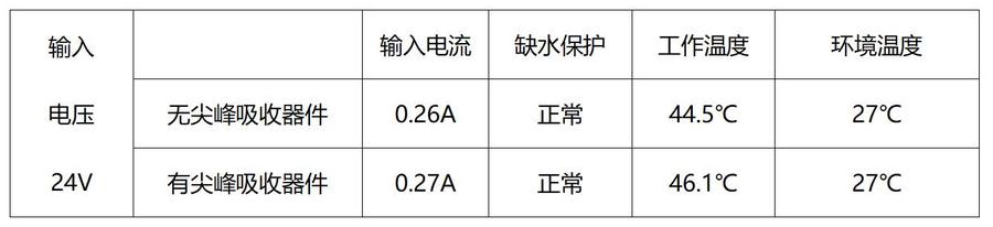 【加湿器MOS管应用方案】