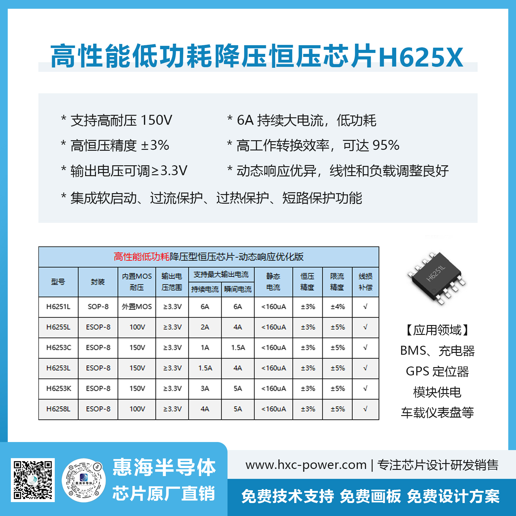 惠海 H6258L DCDC降压恒压芯片IC 48V 60V 100V 150V 200V 降3.3V 5V 12V