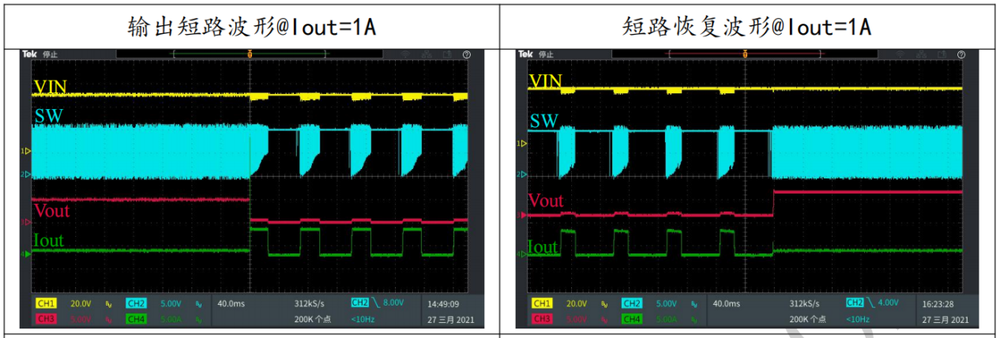 东莞惠海 基于H6215L的POE供电应用方案 100V耐压