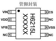 东莞市惠海半导体有限公司
